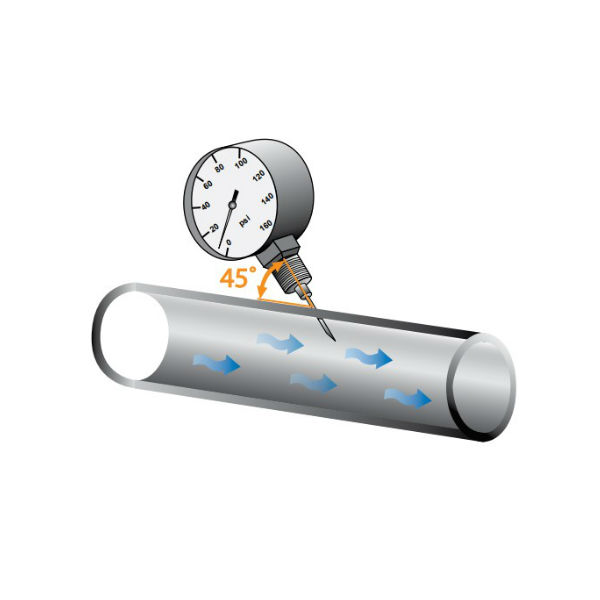 Elcometer 102 манометр игольчатый купить по цене в Москве