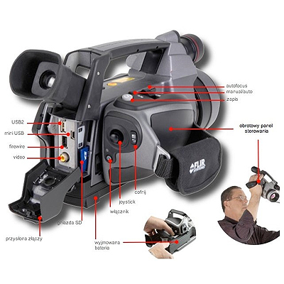 Тепловизор FLIR P620 купить по цене 1162500 руб. в Москве